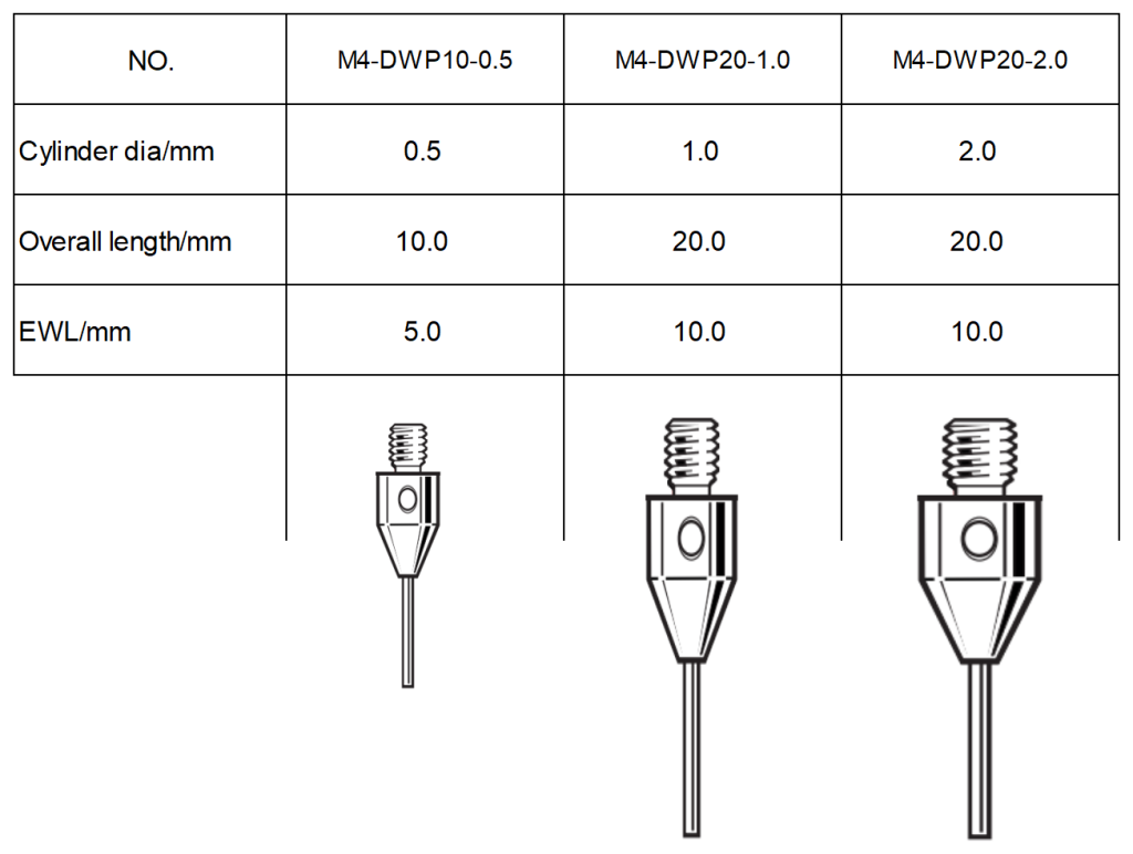 Custom Precision Styli for Touch Probes China Manufacturer