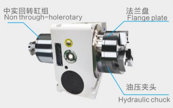 rotary table accessories - SilverCNC