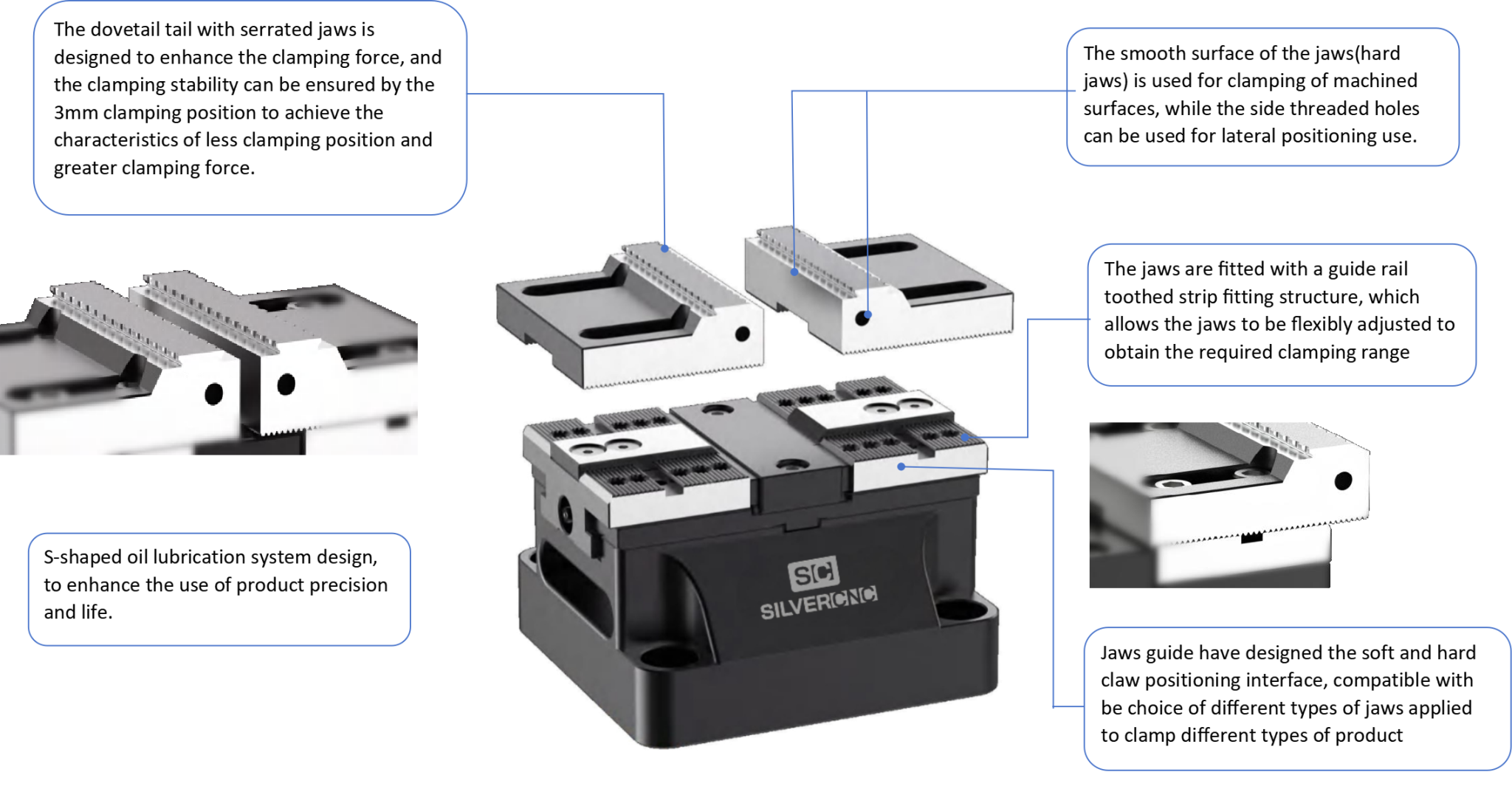 High Quality Pneumatic Centering Vise China Supplier